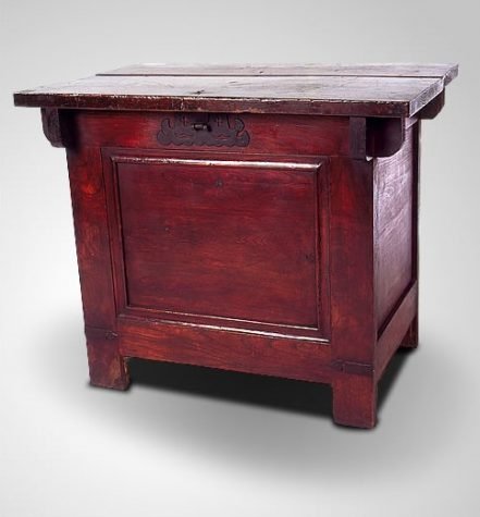 KOREAN FURNITURE CLASSIFICATION – Korean Antique Furniture