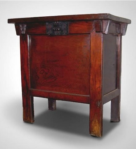 COMPARATIVE STUDY ON CHINESE, JAPANESE & KOREAN FURNITURE. – Korean ...