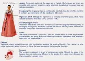 A BIT OF HISTORY. THE JOSEON DYNASTY. – Korean Antique Furniture